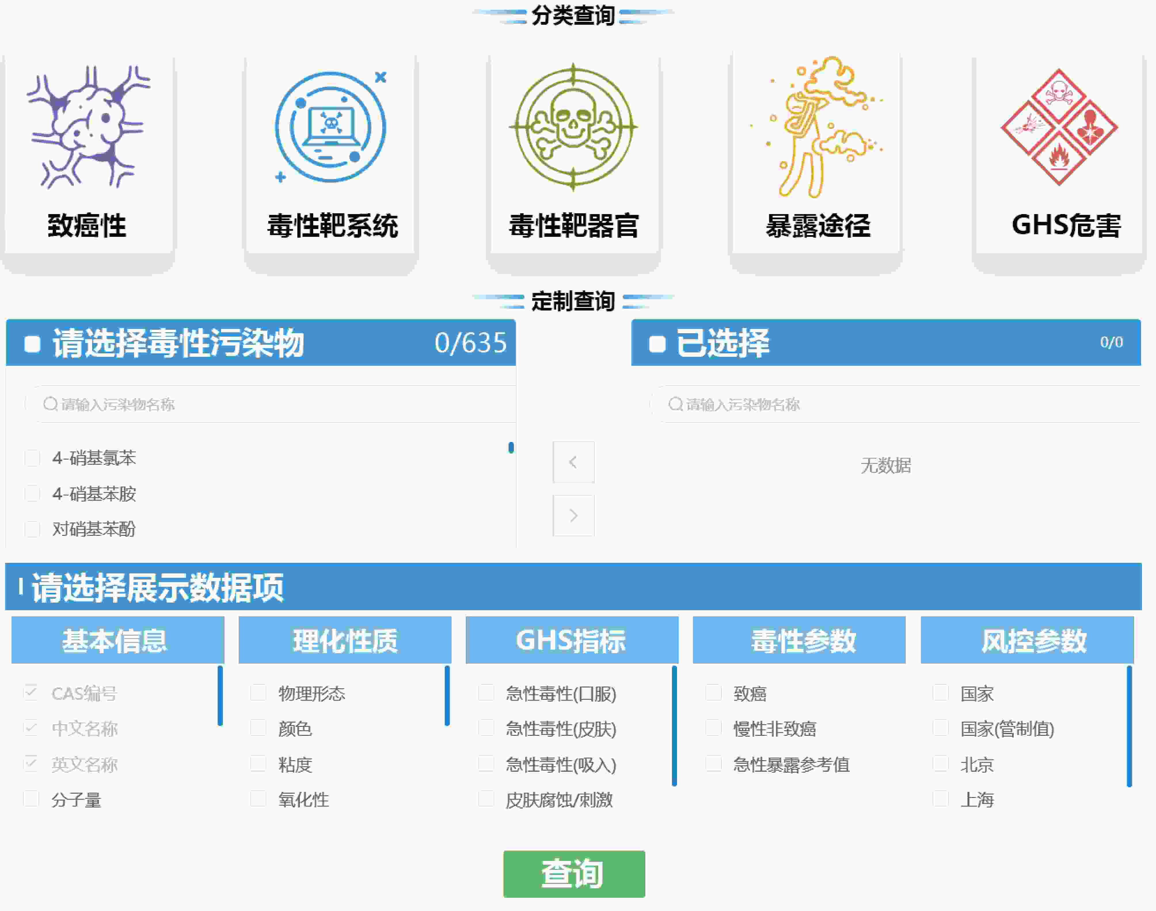 我国污染物健康风险毒性数据库构建研究
