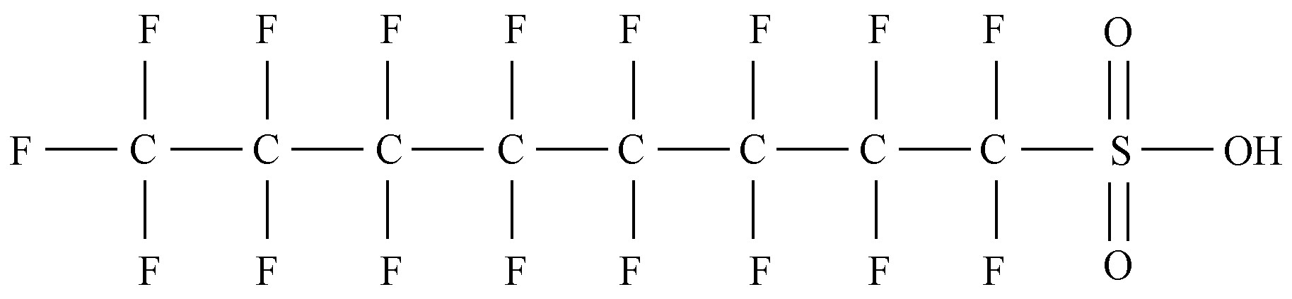 全氟辛烷磺酸的紫外光降解及降解机理
