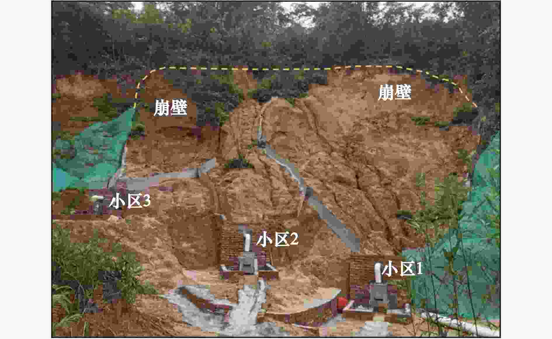 离子型稀土浸矿崩塌堆积体地表产流和残留氨氮迁移特征