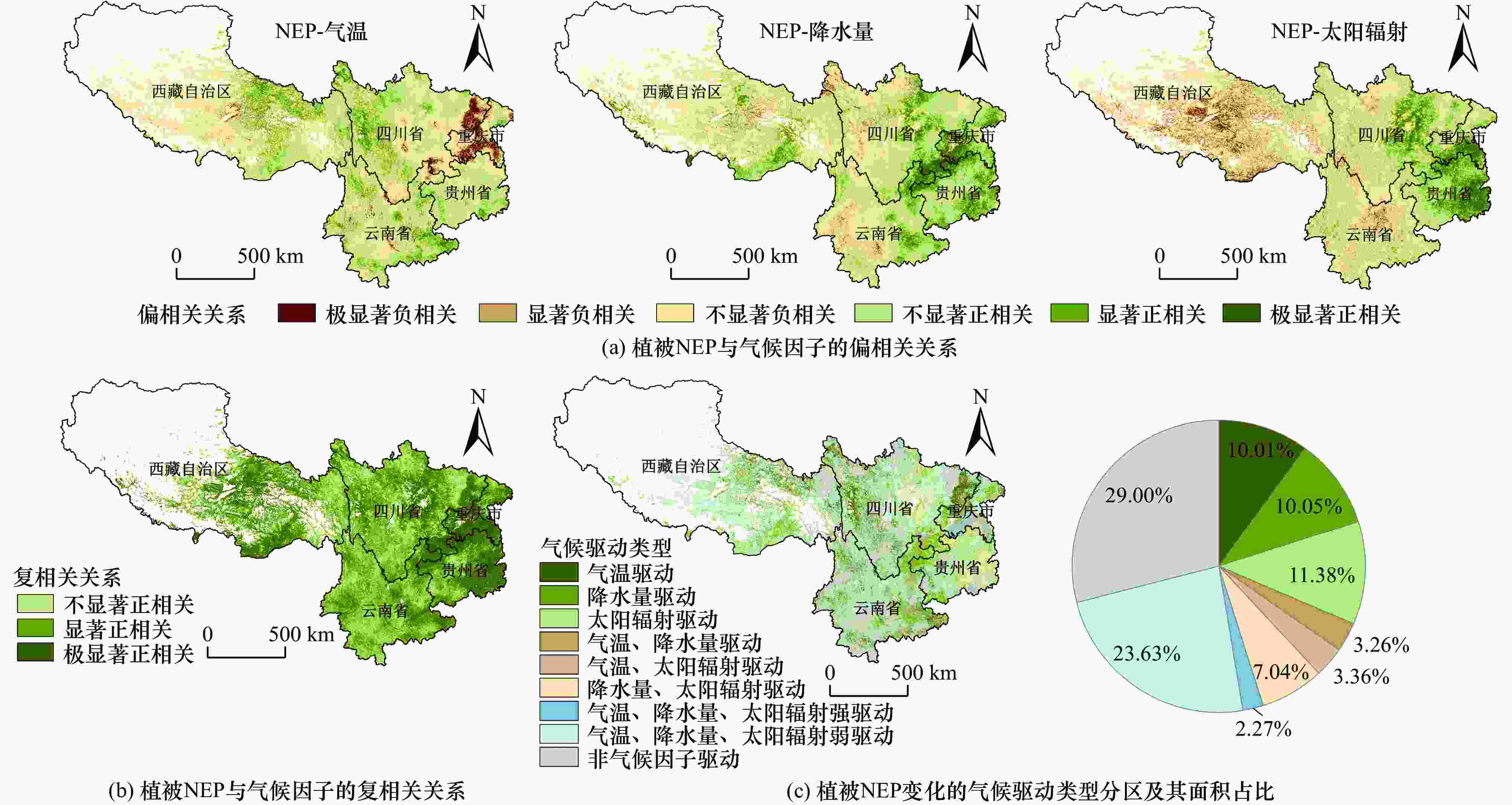 2000—2020年我国西南地区植被NEP时空变化及其驱动因素的相对贡献