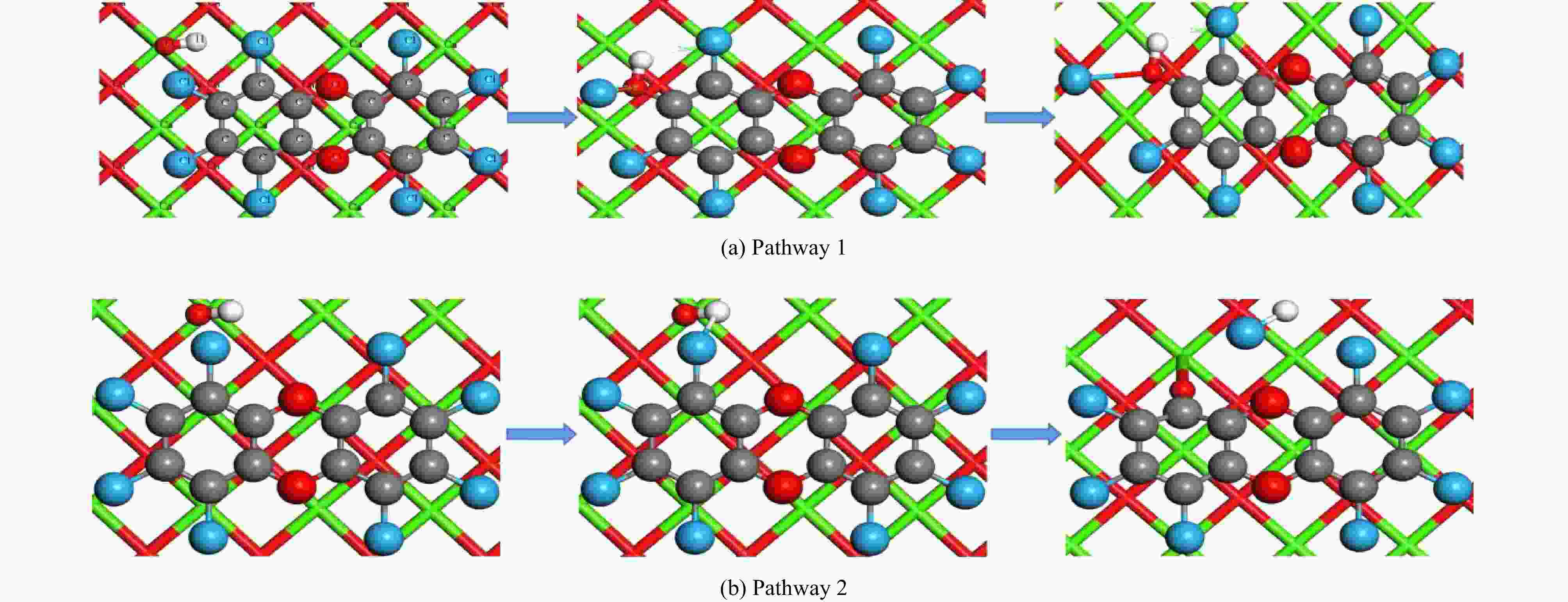 低温热处理生活垃圾焚烧飞灰中二 噁 英的降解机理